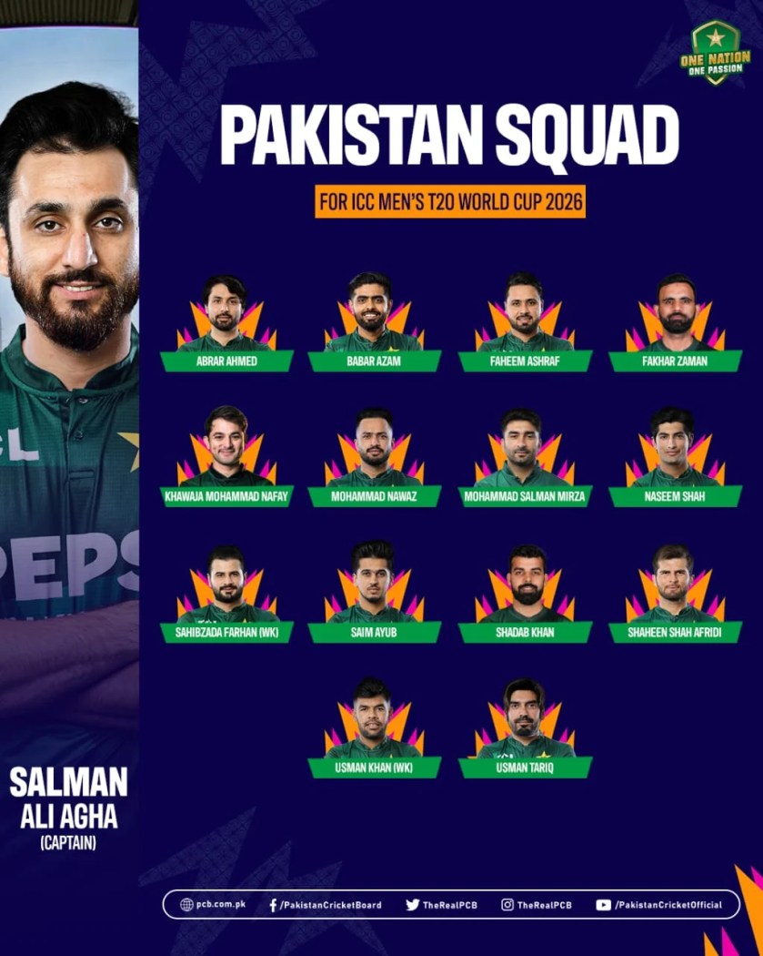 Pakistan’s 2026 T20 World Cup Squad Finally Balances Impact and ...